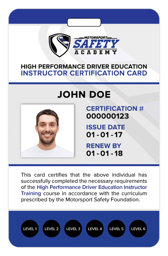 Memberships, licenses & credentials for motorsport