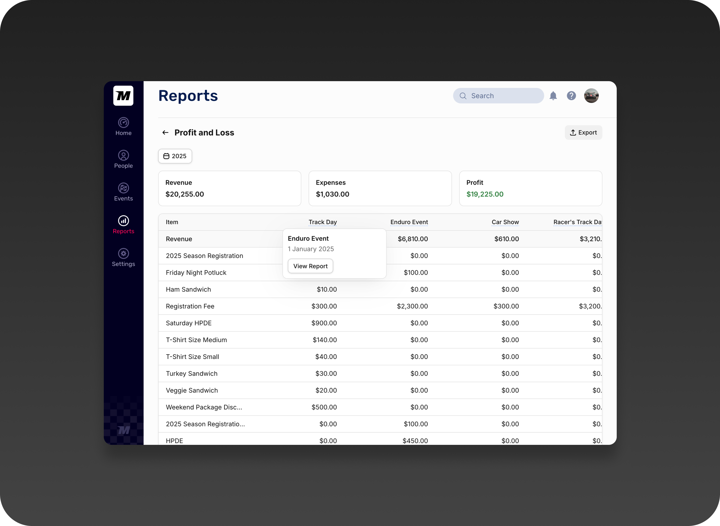 Introducing a New Way to Analyze Your Events: The Cross-Event Profit ...